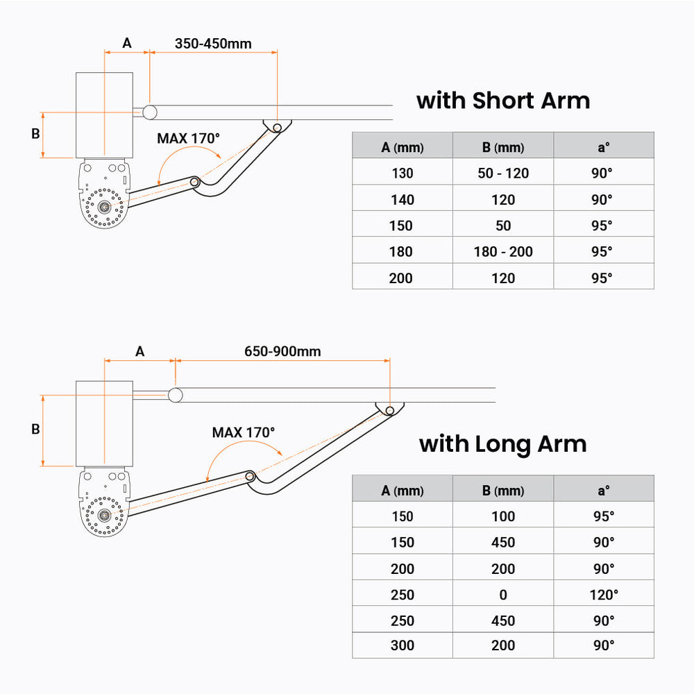 Ayron Gate Operator by Roger Technology | Edgesmith